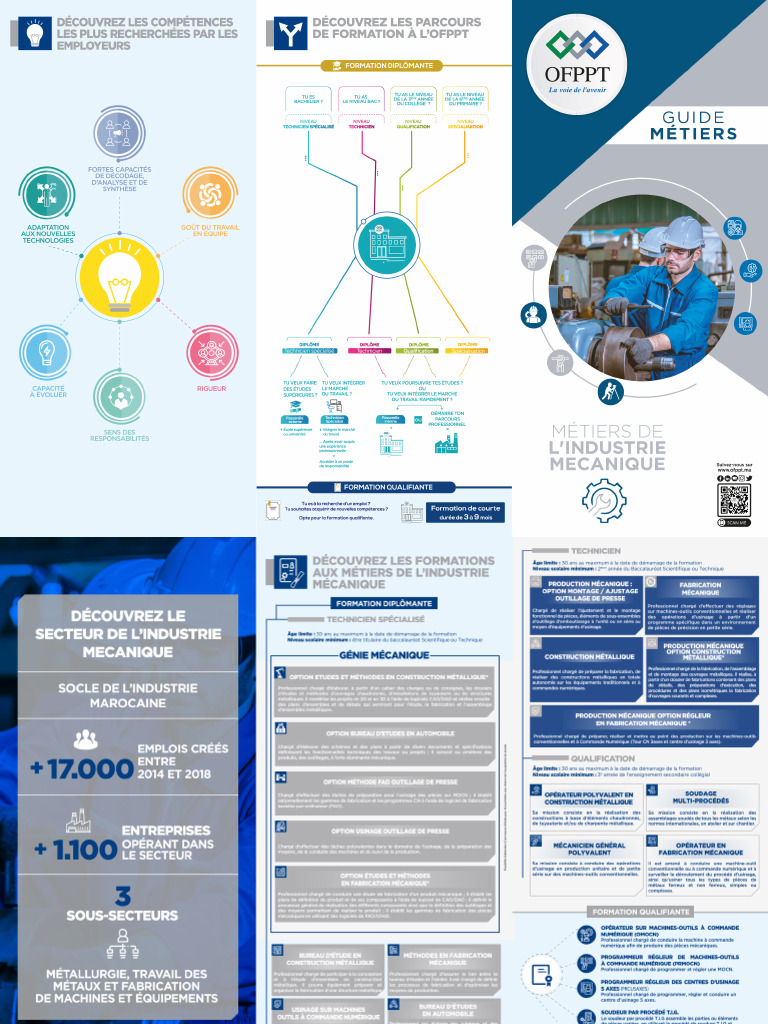 Dépliant OFPPT GM | PDF