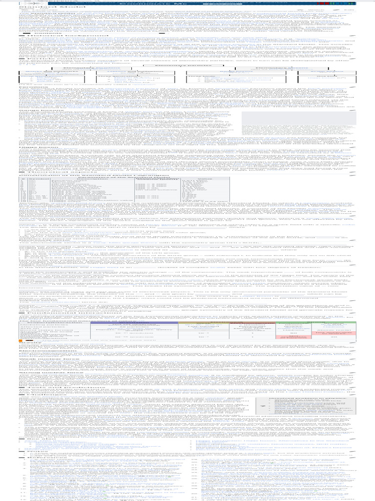 Standard Model - Wikipedia | PDF