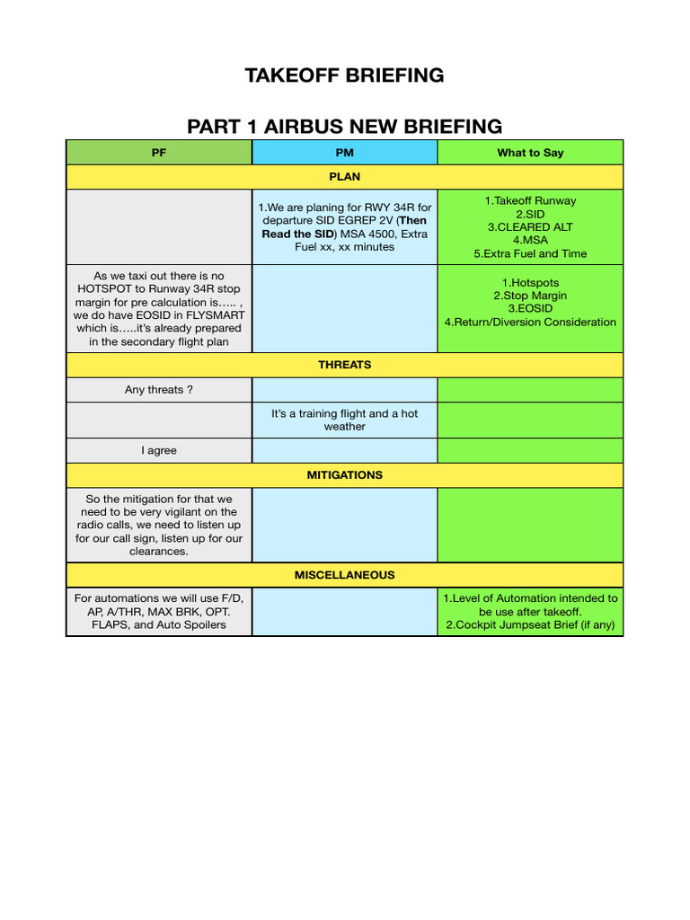 New Takeoff Brefing | PDF