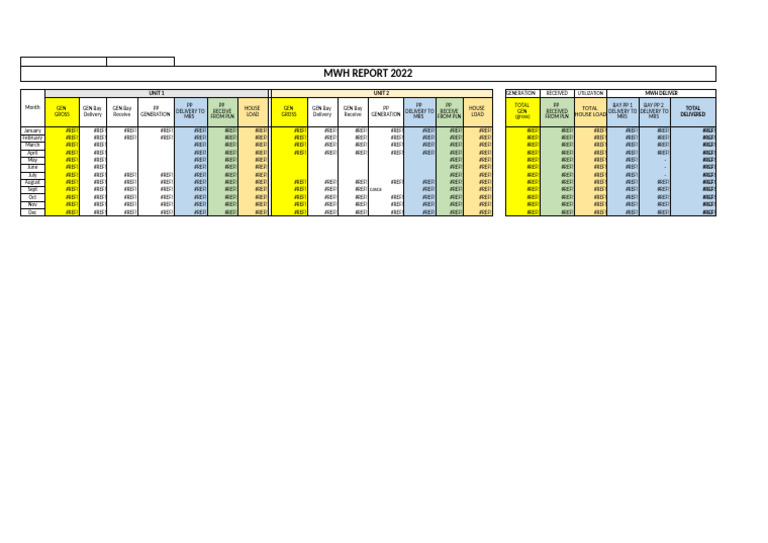 MWH Report Ffs | PDF