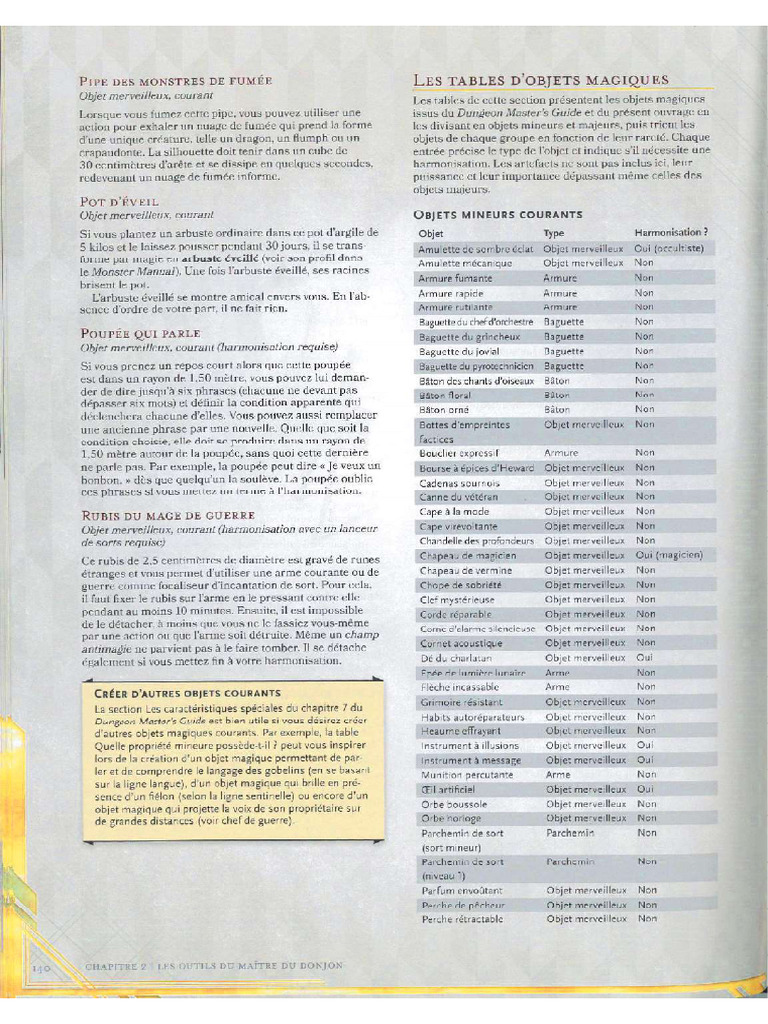 Objets Magiques | PDF