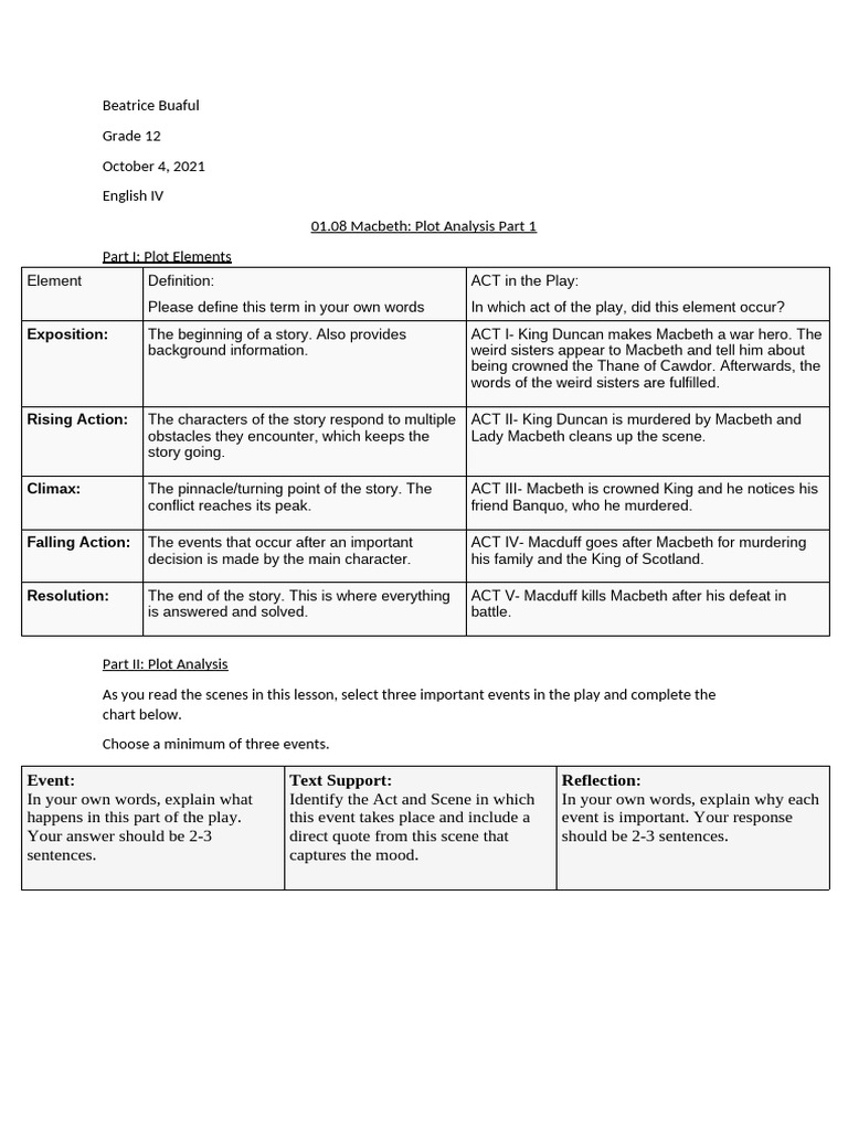01.08 Macbeth - Plot Analysis Part 1 | PDF