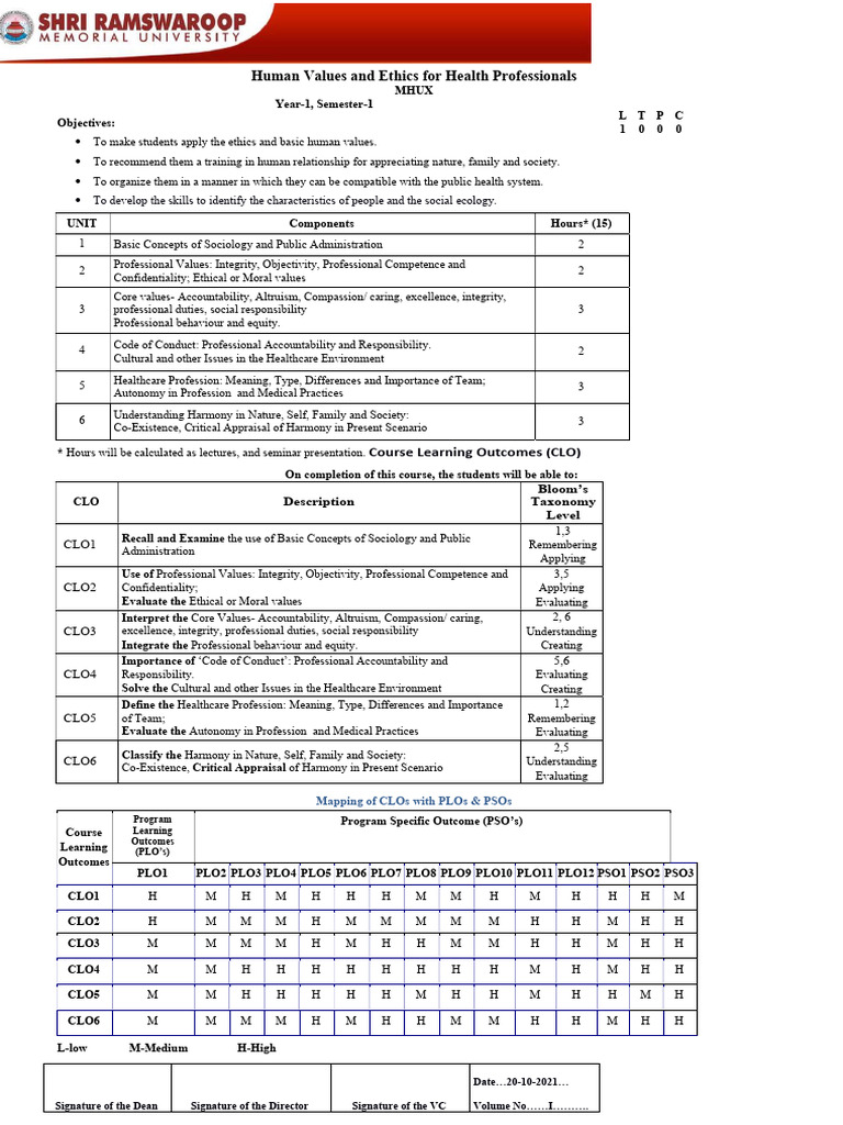 Human Values and Ethics | PDF