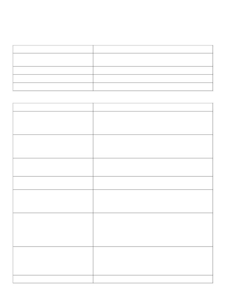 Informatii Standard La Nivel European Rate | PDF