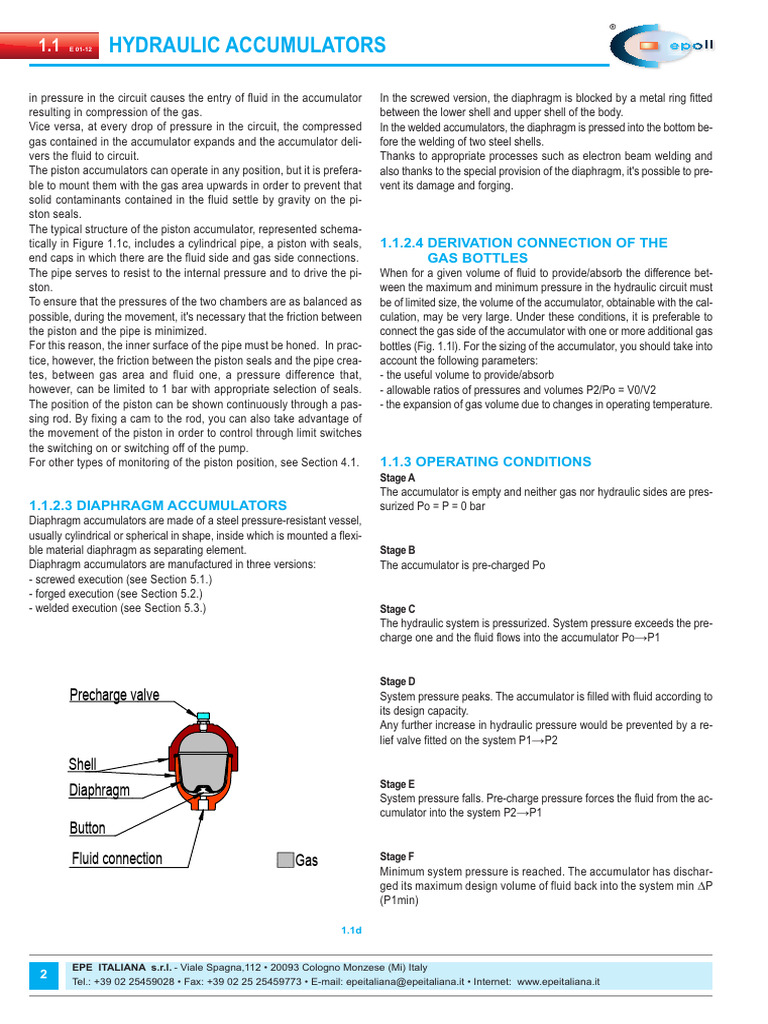 Epoll Accumulators - Overview 2 | PDF