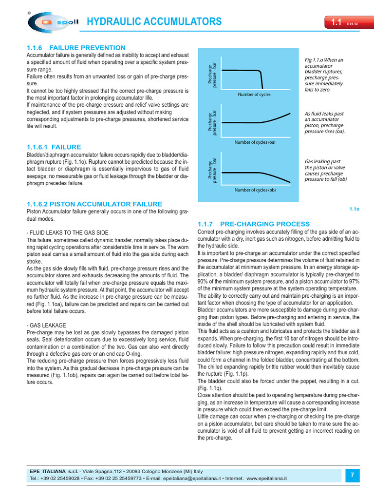 Epoll Accumulators - Overview 7 | PDF
