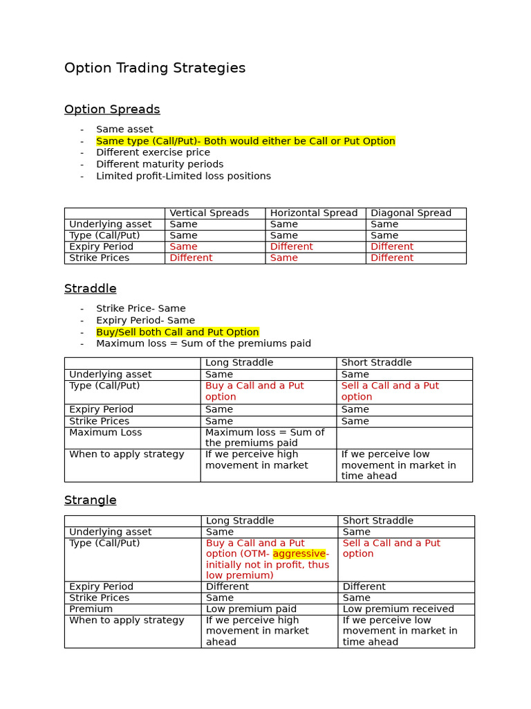 Chapter 5 - Option Strategies | PDF