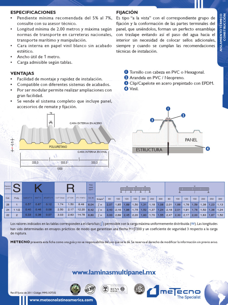 Ficha Glamet lv2 2 | PDF