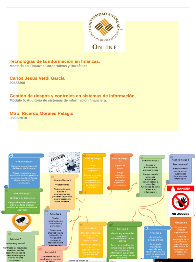 Tarea 10 Gesti N de Riesgos y Controles en Sistemas de Informaci N | PDF