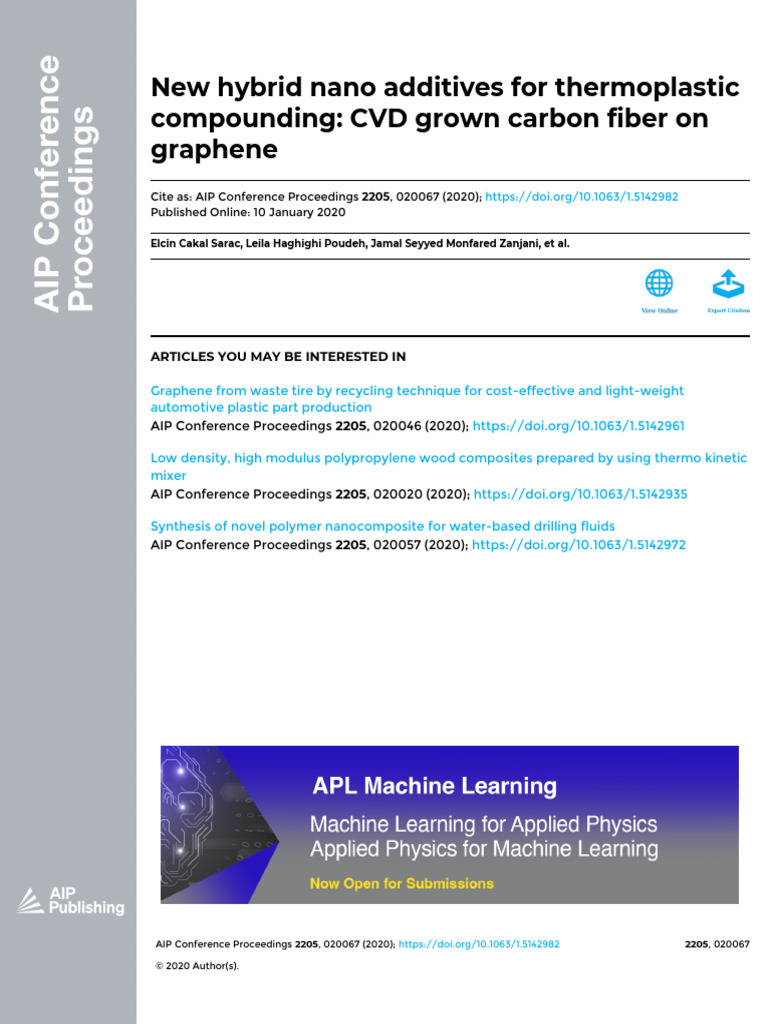 New Hybrid Nano Additives For Thermoplastic Compounding: CVD Grown ...