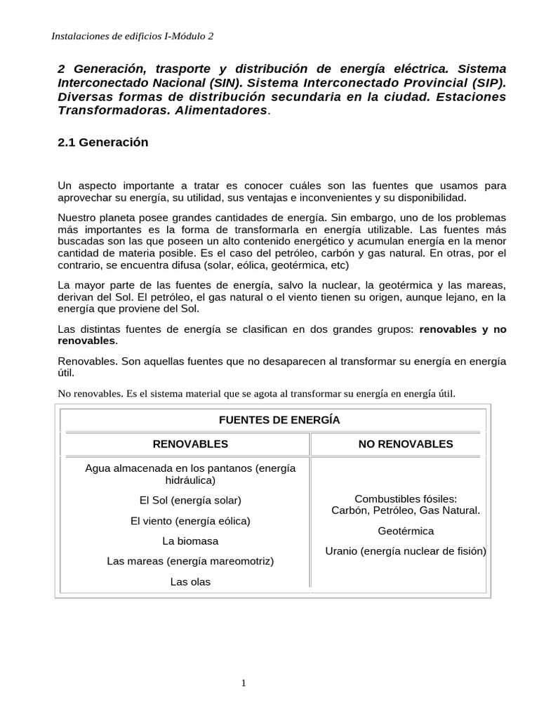 Instalac Electr Mod 2 | PDF