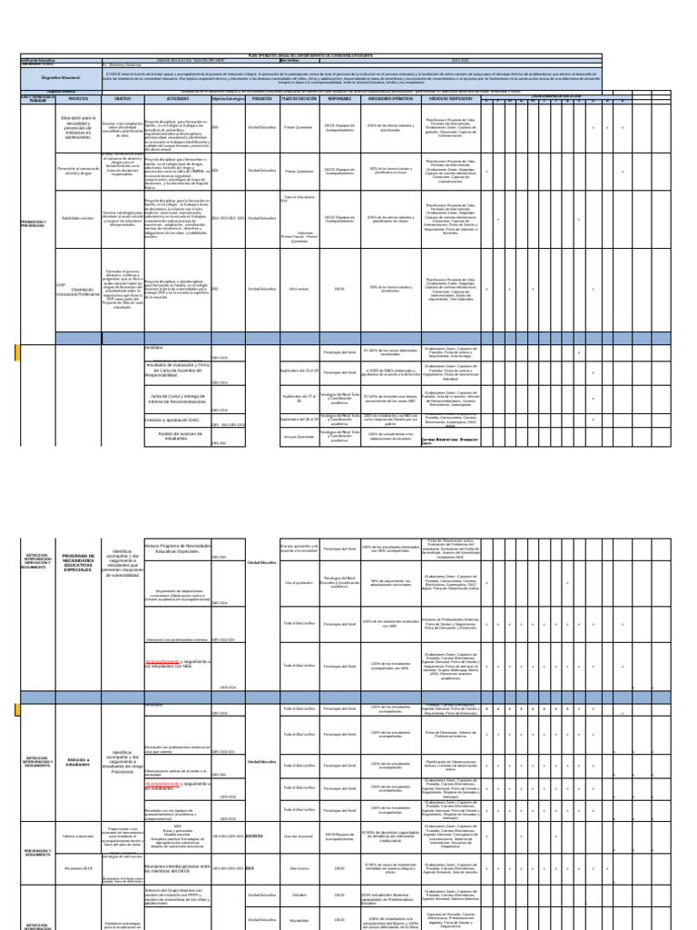 Poa Dece 2021-2022 | PDF