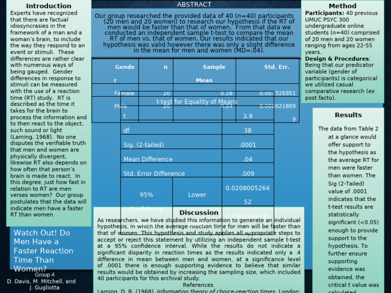 Group 4 Lab Poster | PDF