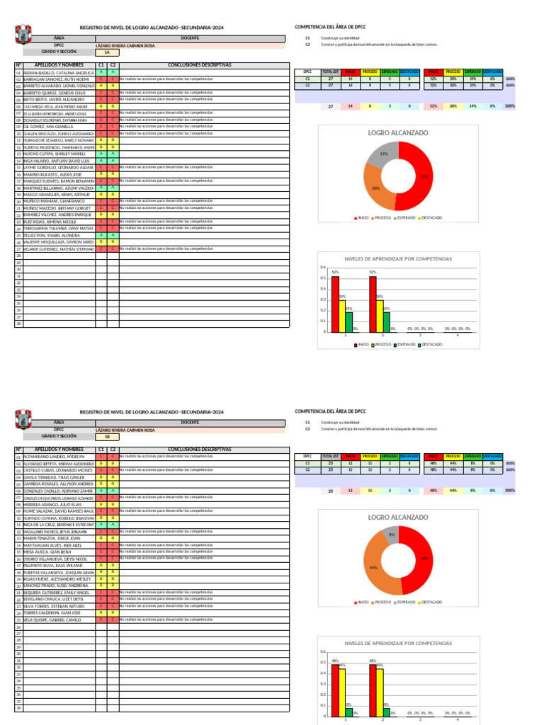 1 Registro Ii Bimestre DPCC 2024 | PDF