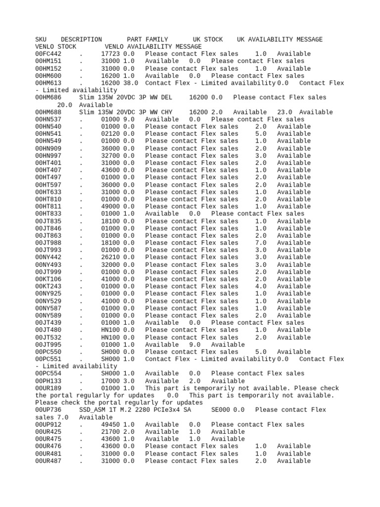 Flex Product Report | PDF