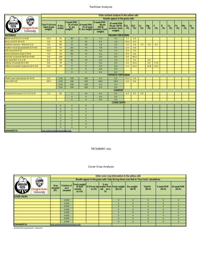 CC Calculator v5 2022-02-01-Acre | PDF