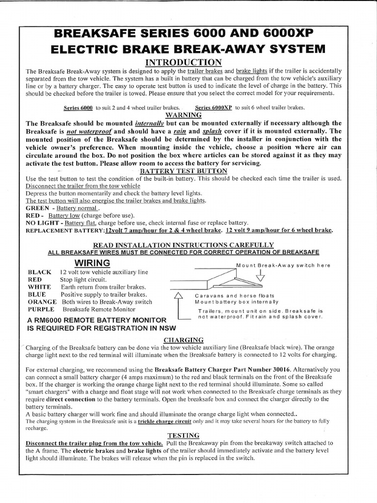 BreakSafe System Manual | PDF