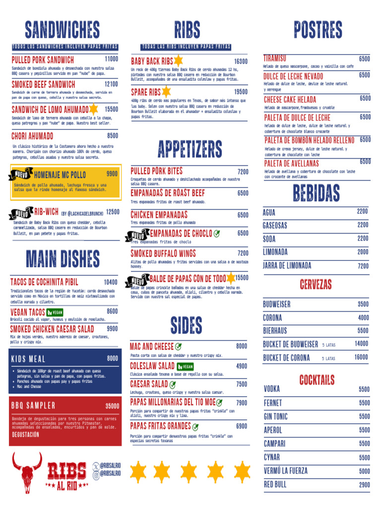 Menu Ribs Agosto | PDF