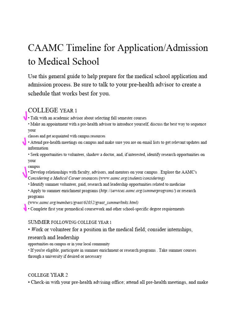 Timeline For Application To Medical School | PDF