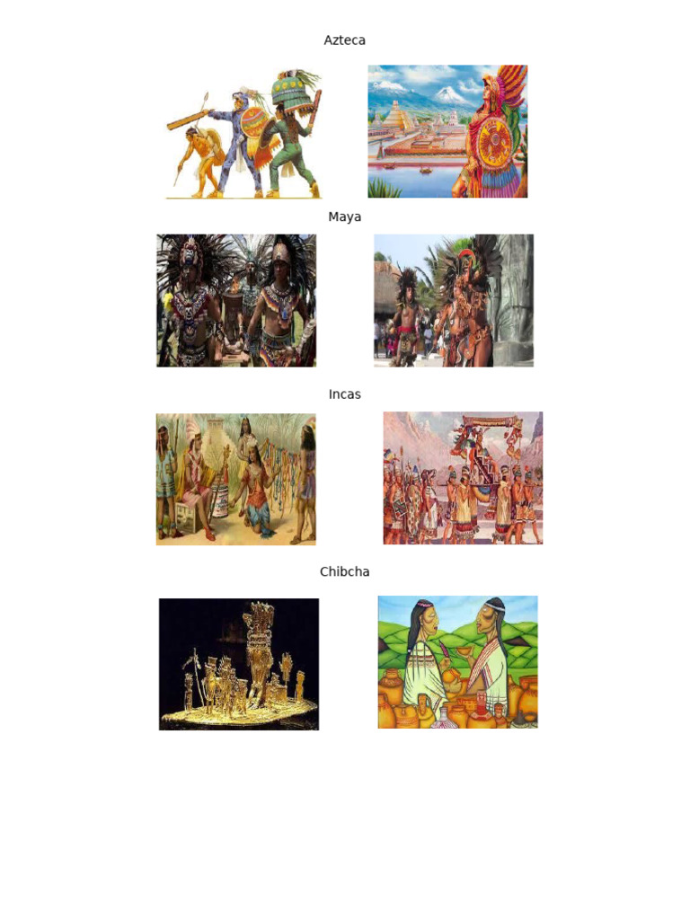 Civiizacion Maya Inca Azteca | PDF