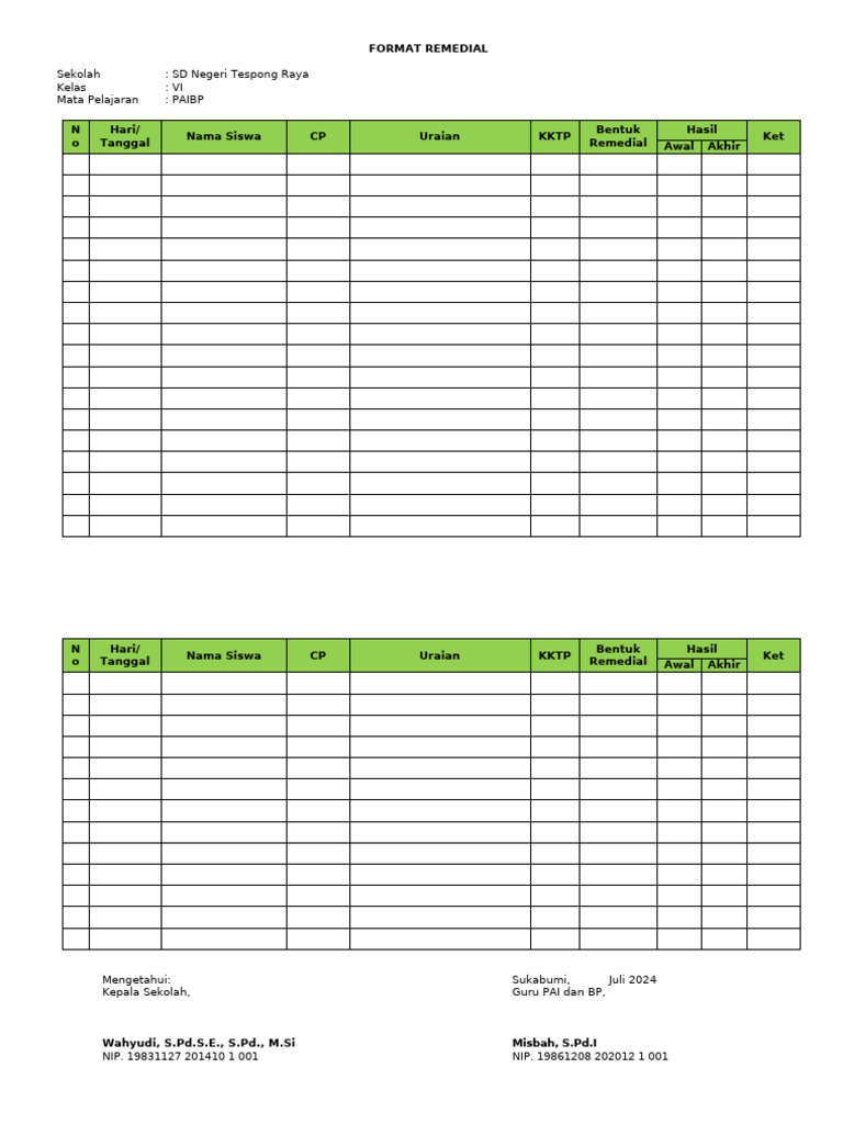 Format Remedial | PDF