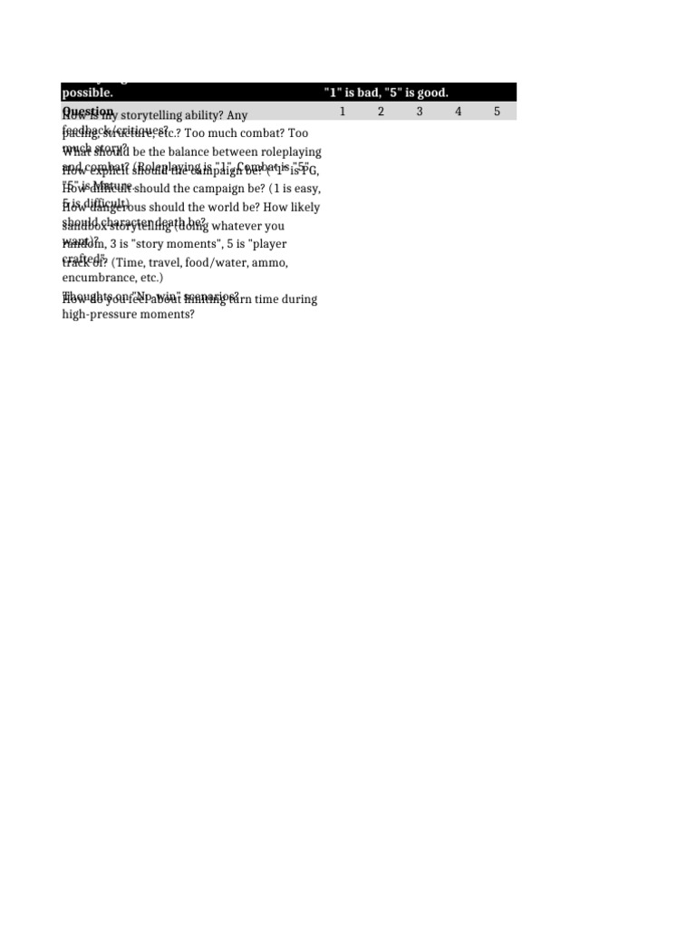 DD Report Card | PDF