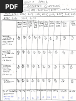 OJT-Timesheet Revised March 2023 | PDF