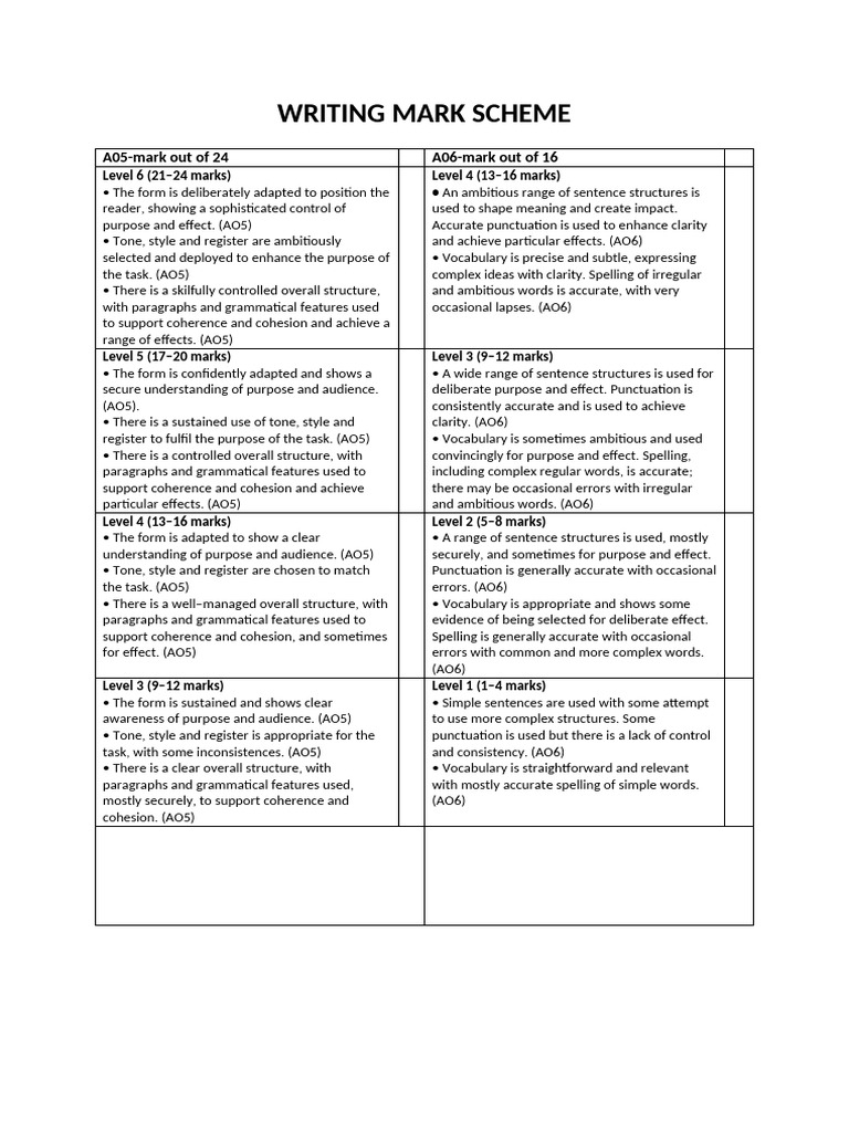 OCR GCSE Writing Mark Scheme AO5 AO6 | PDF | Language Mechanics | Writing