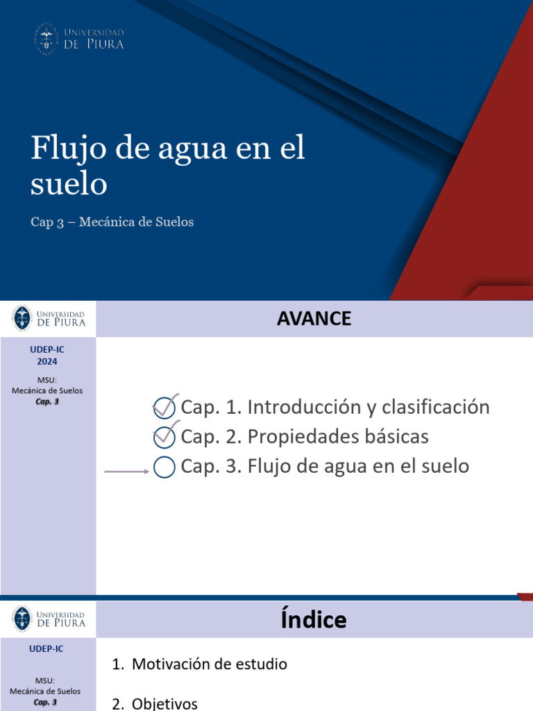 MSU Cap3 Flujo de Agua en El Suelo | PDF