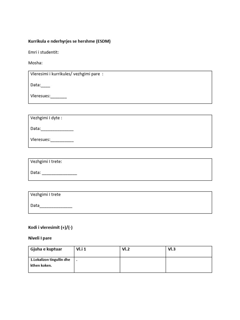 ESDM | PDF
