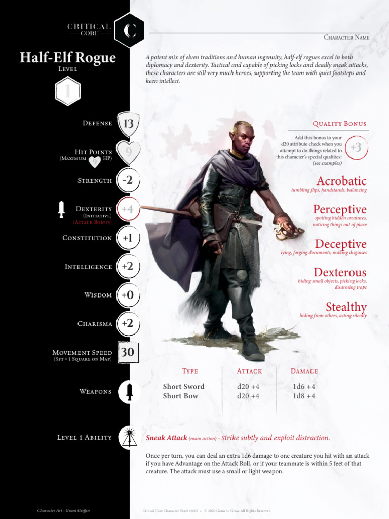 Character Sheet Rogue v0.8.3 | PDF