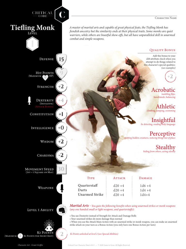 Character Sheet Monk v0.8.3 | PDF