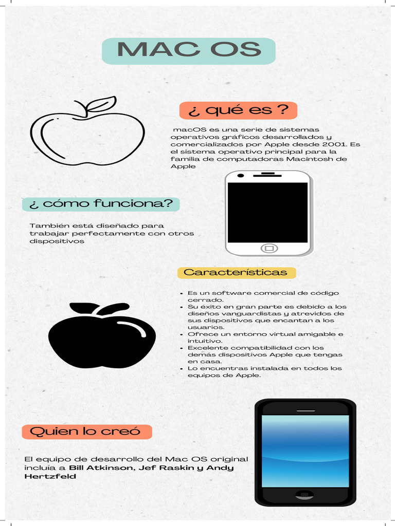 Infografía de Apple | PDF