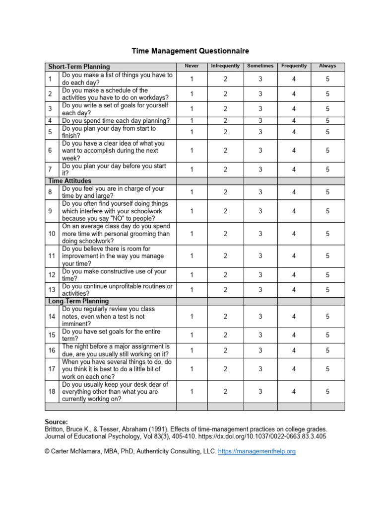 Time Management Questionnaire | PDF