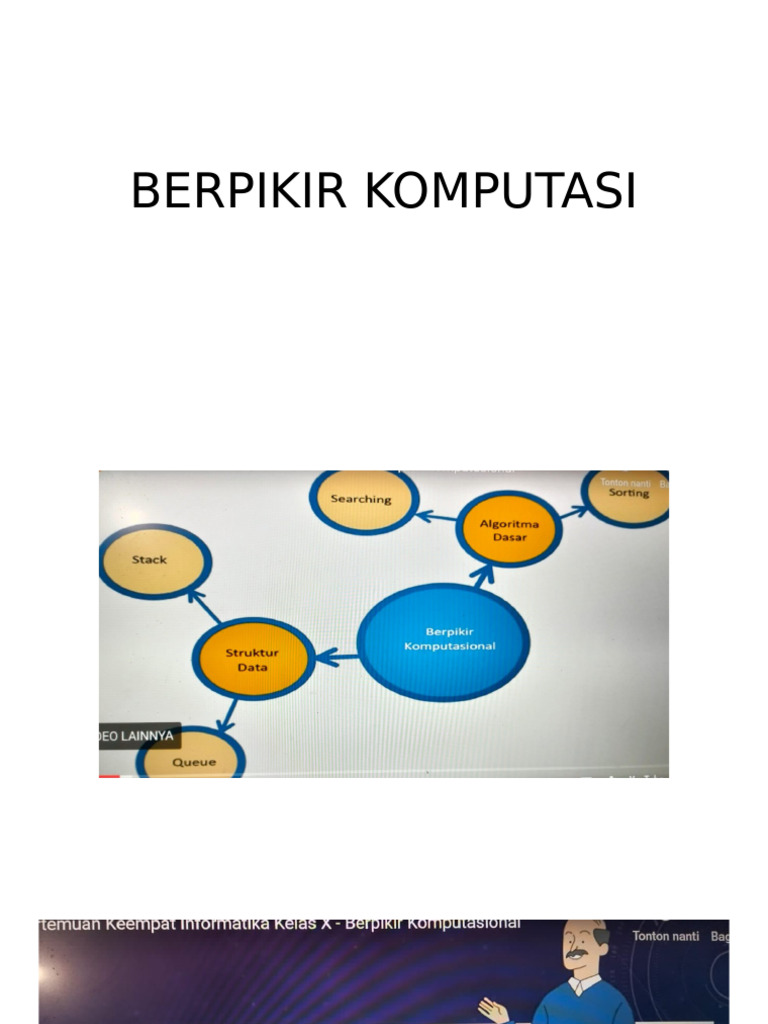 Berpikir Komputasi | PDF