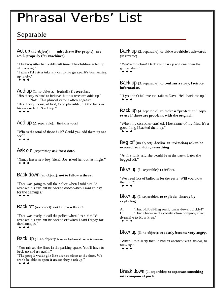 Phrasal Verbs Whole List | PDF