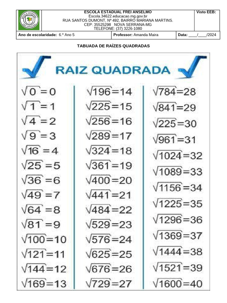 Tabuada de Raízes Quadradas | PDF