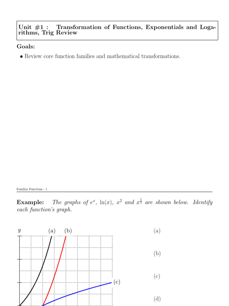 Queen's MATH 121 - WEEK 1 Notes | PDF