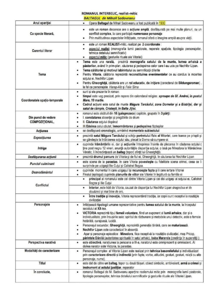 Baltagul Comentariu Bacalaureat | PDF