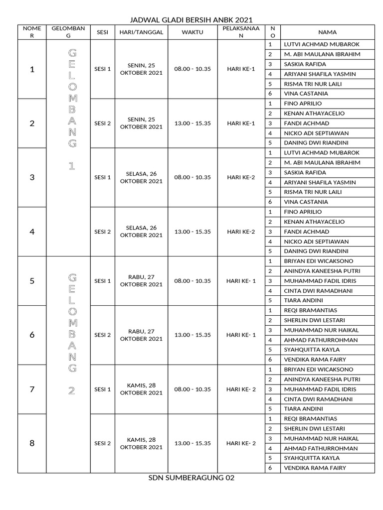 Jadwal Gladi Bersih Anbk 2021 | PDF