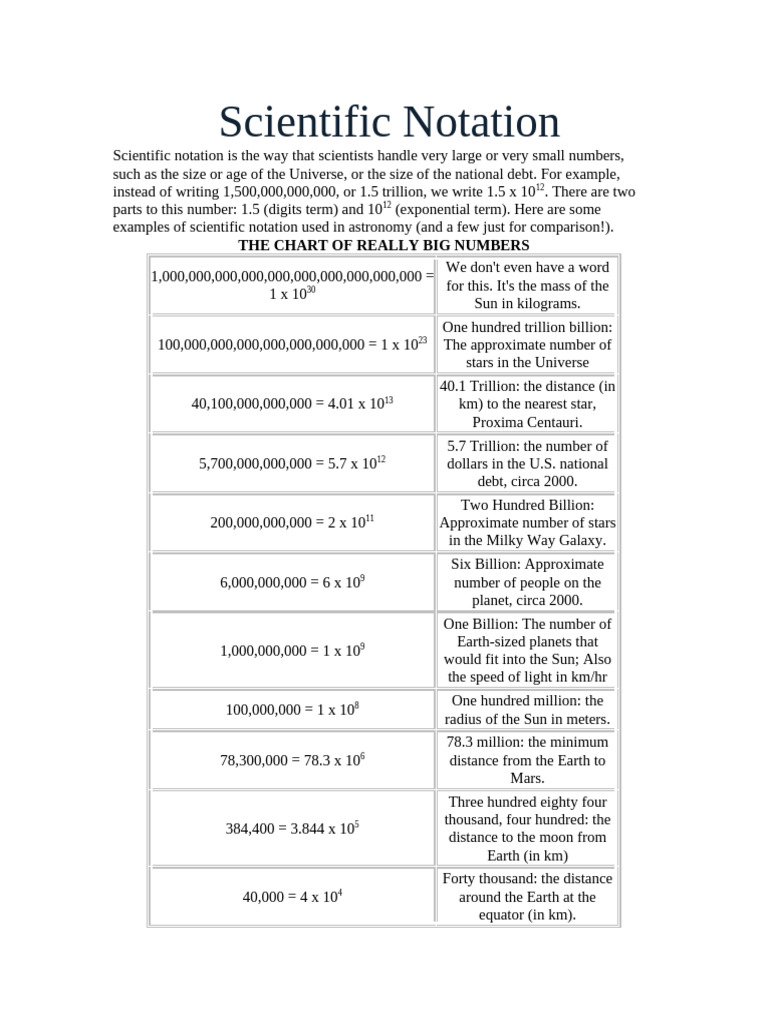 Scientific Notation1 | PDF
