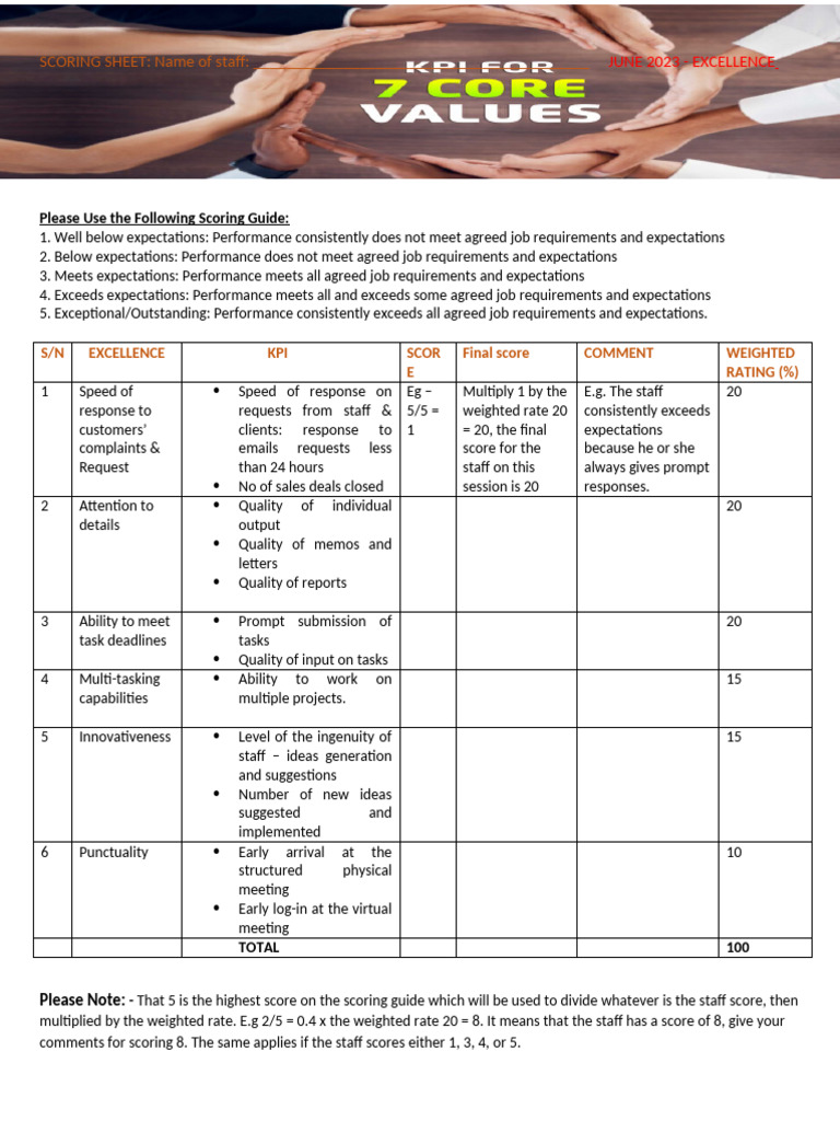 Kpi For June Core Values - Excellence | PDF