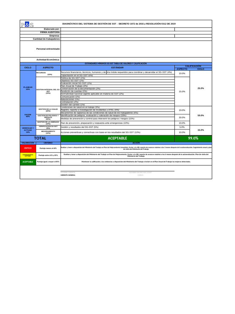 RETRO. Formato EM Eval Res 0312.HAMPTON Yopal | PDF