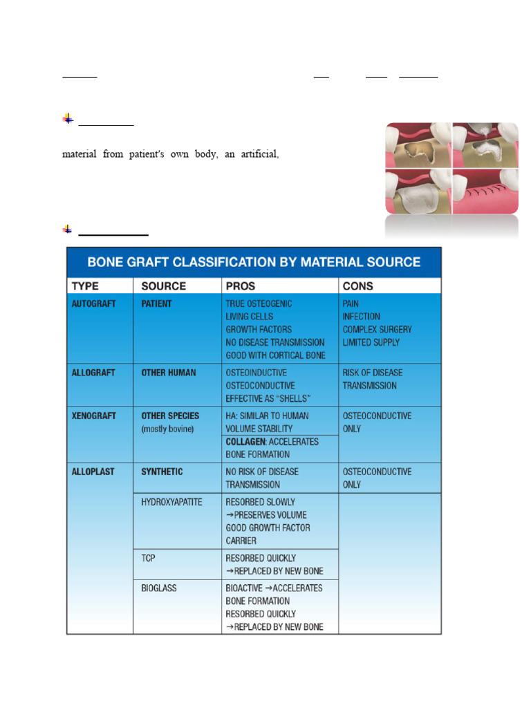 Bone Graft Assignment | PDF
