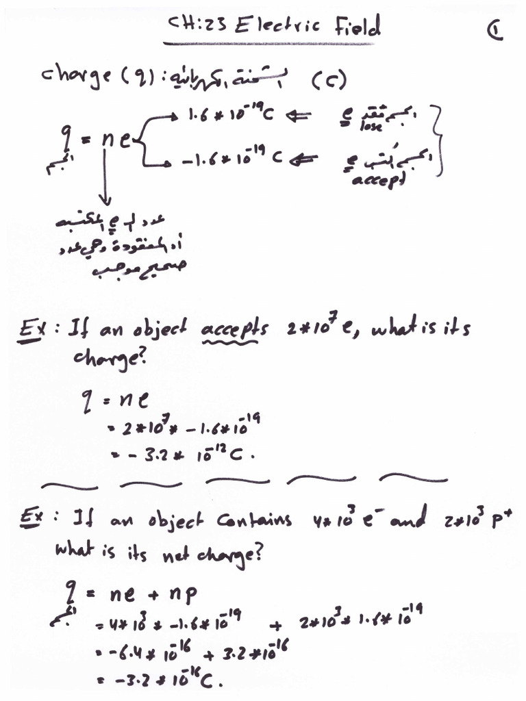 CHP 21 | PDF