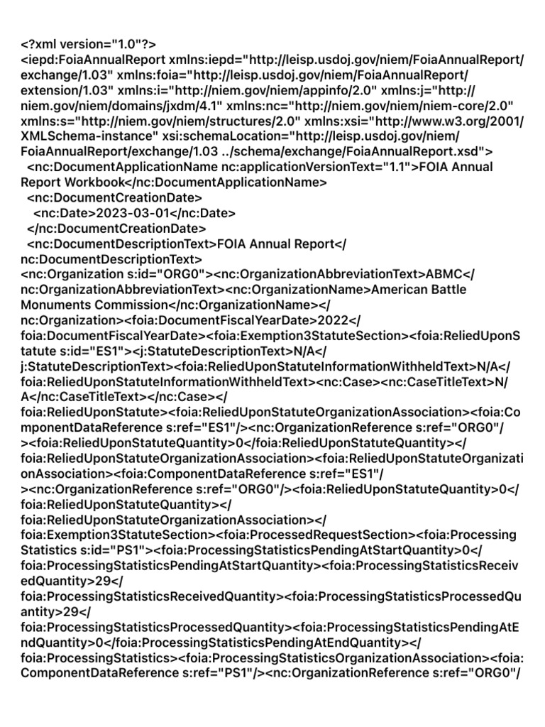 Abmc 2022 | PDF