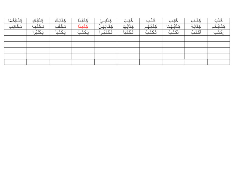 Arabic Letters and Words Reading Practice Sheet 1.02 | PDF | Self ...