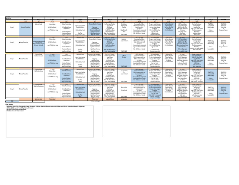 Student Matrix Cul 1100 Days 1 - 15 (2) - 1 | PDF