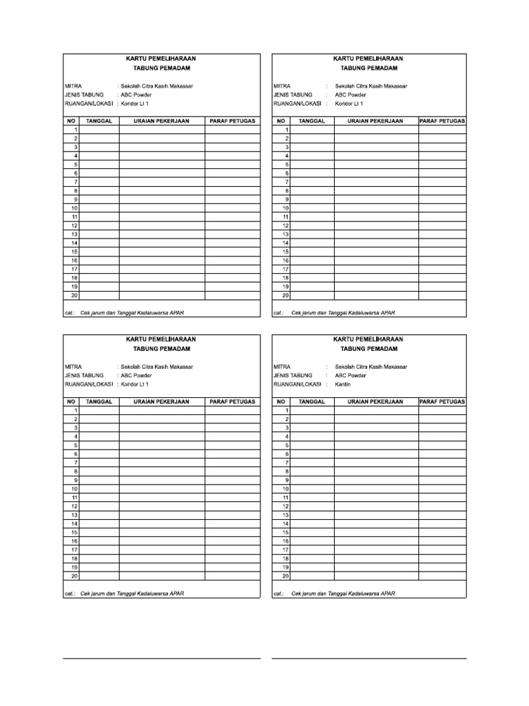 Kartu Kontrol APAR | PDF