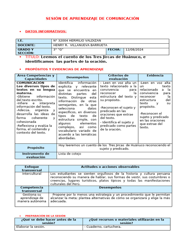 Sesión de Los Tres Jircas | PDF